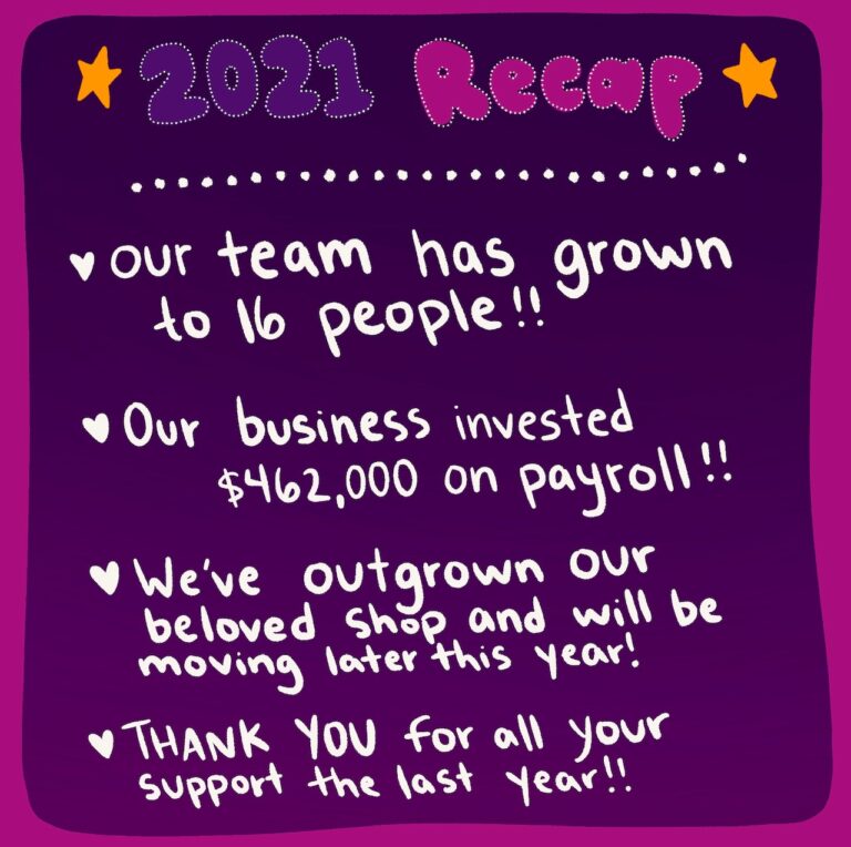 2021 Recap! - Sticker Ninja
